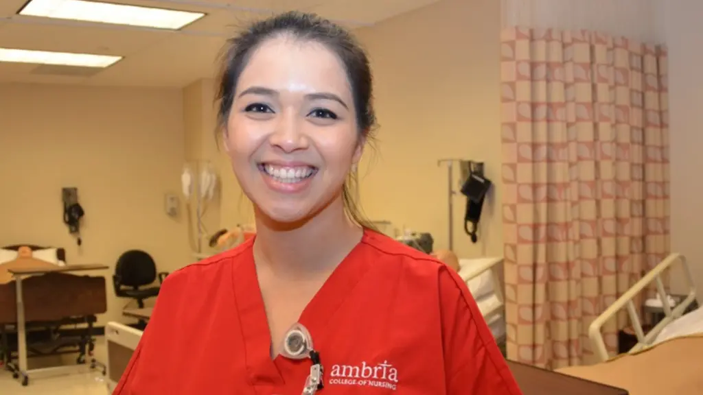 Home - Ambria College of Nursing